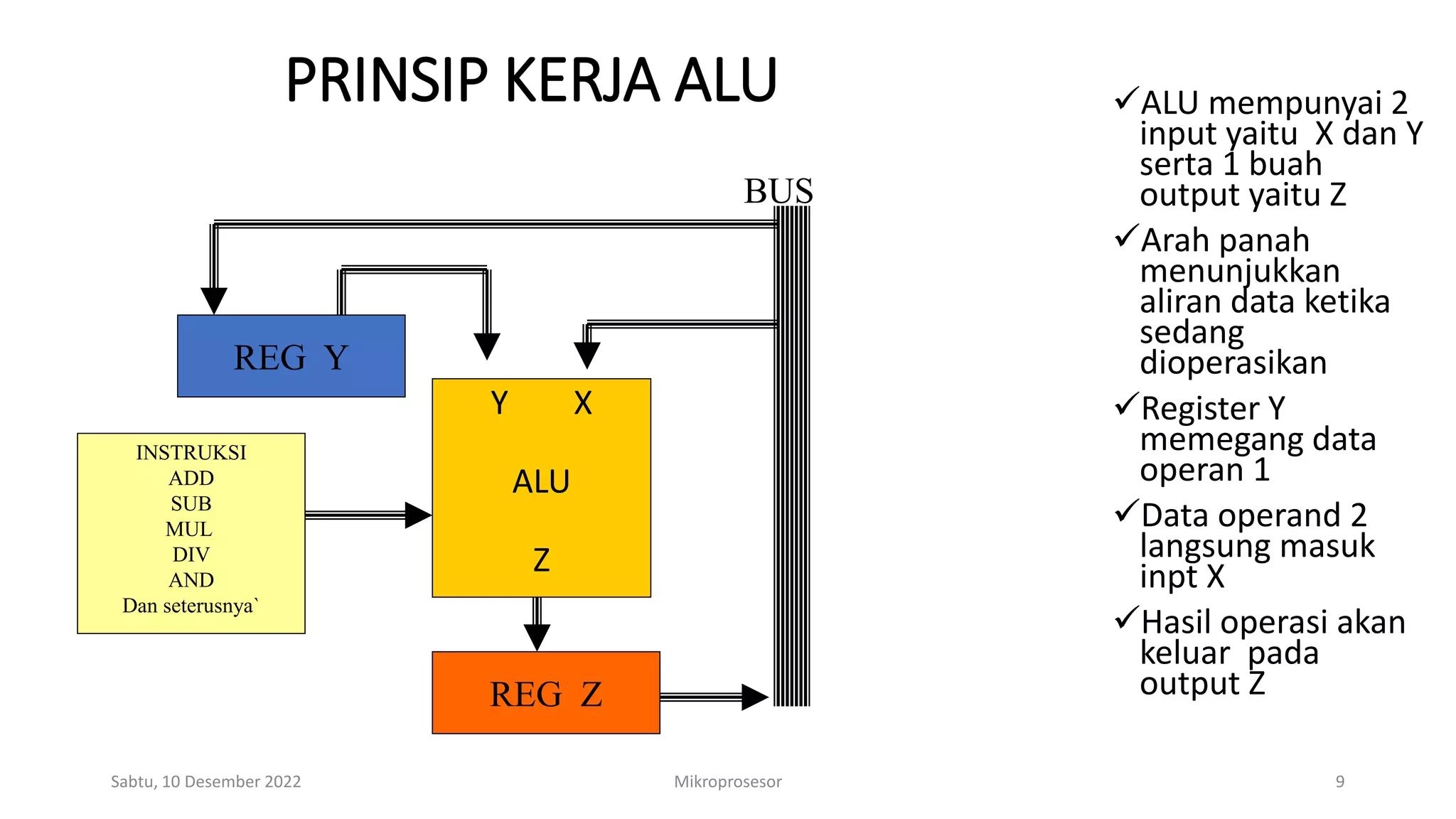 M4KB1 Arsitektur Mikroprosesor.pptx