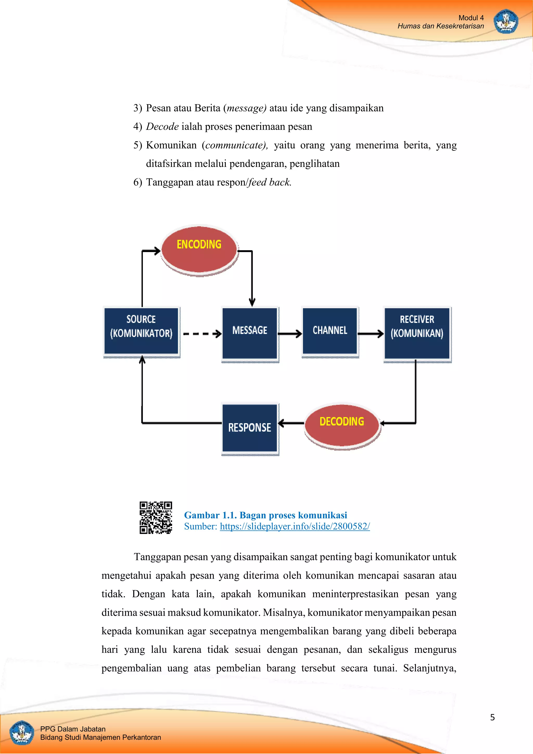 M4 kb1 komunikasi humas dan keprotokolan | PDF