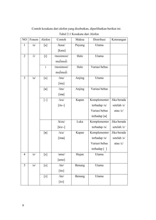 Materi M4KB2 - Linguistik Bahasa Jepang dan Cabang-Cabangnya | PDF
