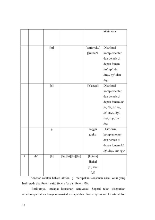 Materi M4KB2 - Linguistik Bahasa Jepang dan Cabang-Cabangnya | PDF