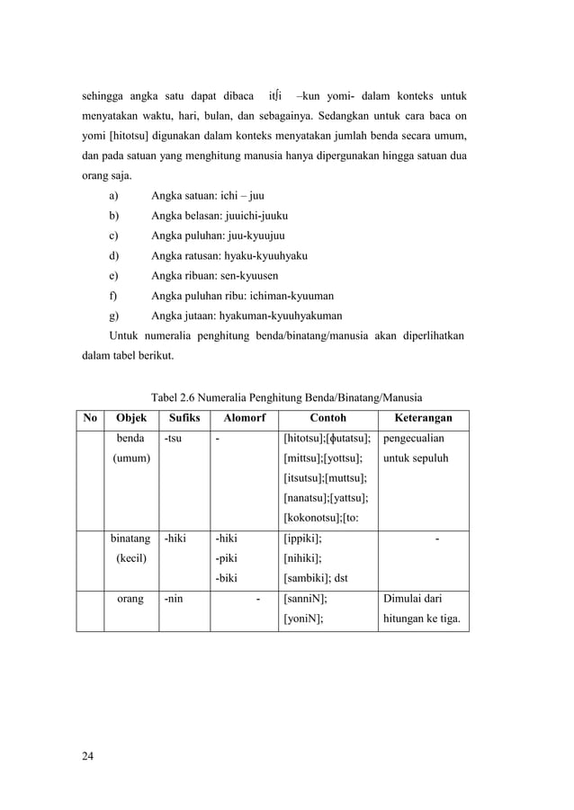 Materi M4KB2 - Linguistik Bahasa Jepang dan Cabang-Cabangnya | PDF