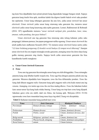 M4 kb3 GANCARAN | PDF