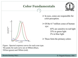 M4L1.ppt | Physics | Science