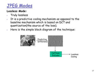 Image compression- JPEG Compression & its Modes | PPT
