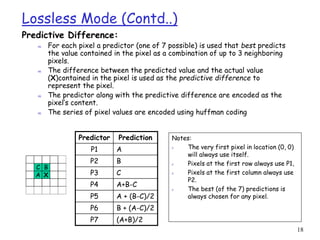 Image compression- JPEG Compression & its Modes | PPT