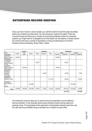 Farmer's Agribusiness Training Course: Module 4 - ICT in Support of ...