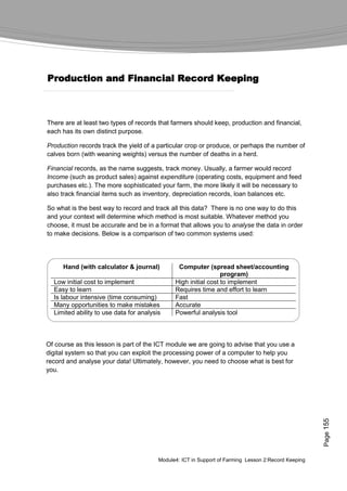Farmer's Agribusiness Training Course: Module 4 - ICT in Support of ...