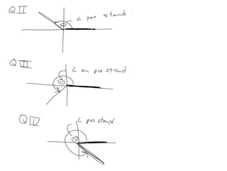 M4,L3 (angles obtus) | PPT