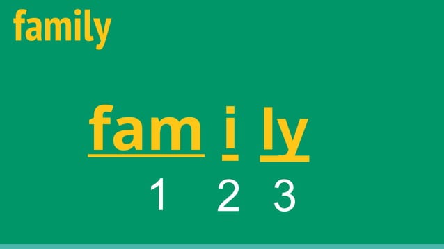 English Village Word of the Day: family | PPTX