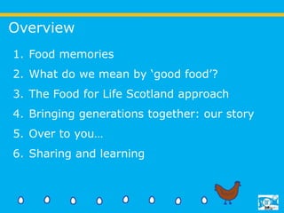 Food for life presentation | PPTX