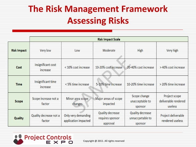 Project Controls Expo 18th Nov 2014 - "Practical Applications of a Risk ...