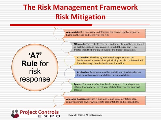 Project Controls Expo 18th Nov 2014 - "Practical Applications of a Risk ...