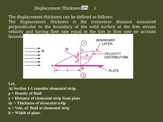 M_4_PCC-ME 203_Basics of Boundary layer.pptx | Physics | Science
