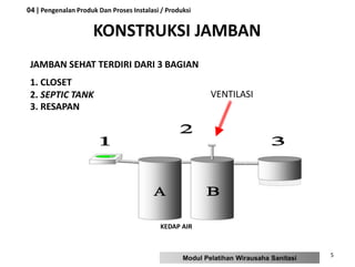 M4 pengenalan produk dan proses instalasi | PPTX