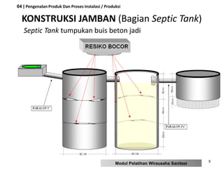 M4 pengenalan produk dan proses instalasi | PPTX