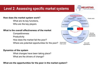 M4P Presentation | PPTX