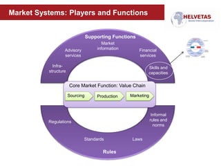 M4P Presentation | PPTX