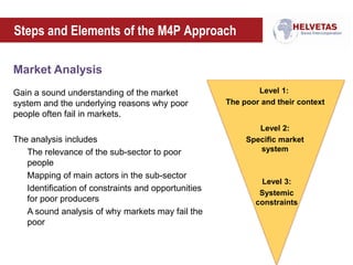 M4P Presentation | PPTX