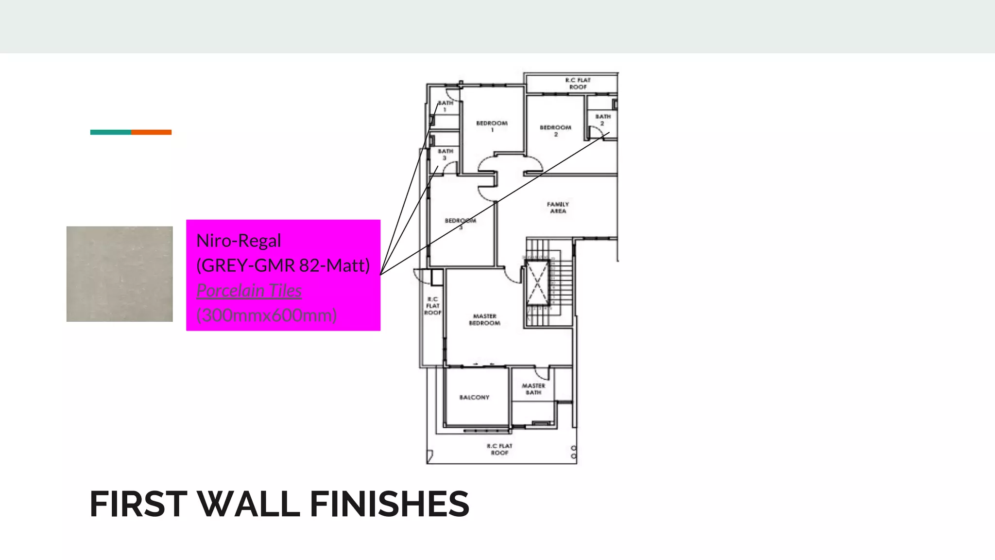 M4 presentation | PPT