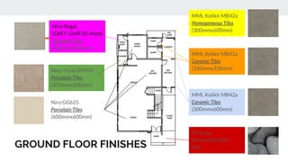 M4 presentation | PPT