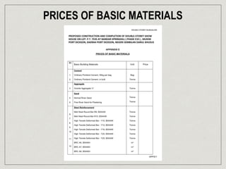 M4 presentation slides | PDF