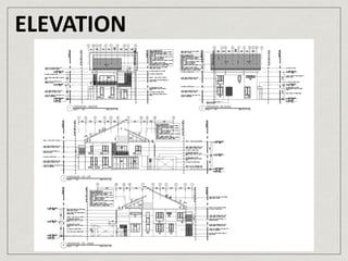 M4 presentation slides | PDF