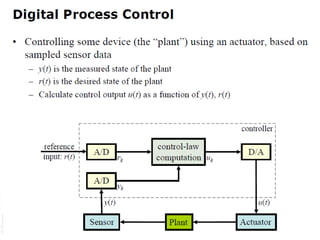 Introduction to Real Time System | PPTX | Databases | Computer Software ...