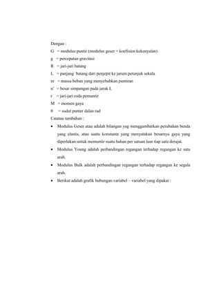 Laporan Modulus Puntir (M4) | DOC