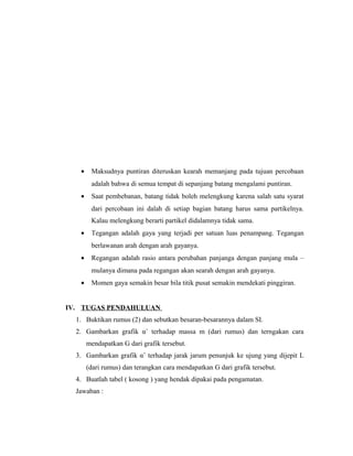 Laporan Modulus Puntir (M4) | DOC