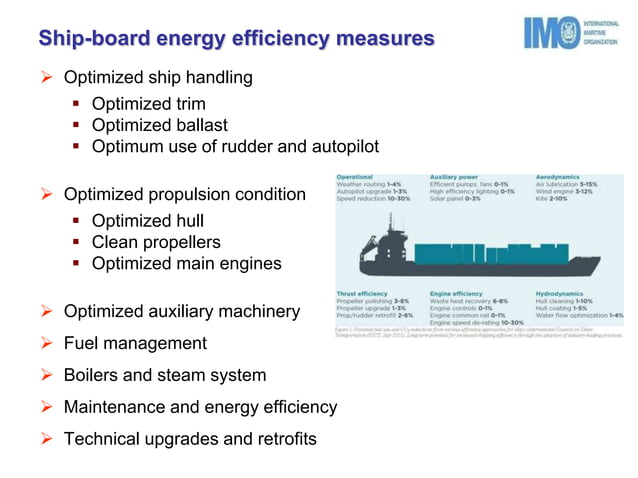 M4 Ship-board Energy Management - IMO TTT course presentation final1.ppt