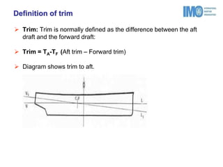M4 Ship-board Energy Management - IMO TTT course presentation final1.ppt