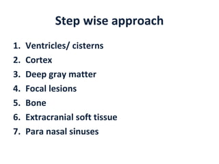 CT Scan - Basics | PPT