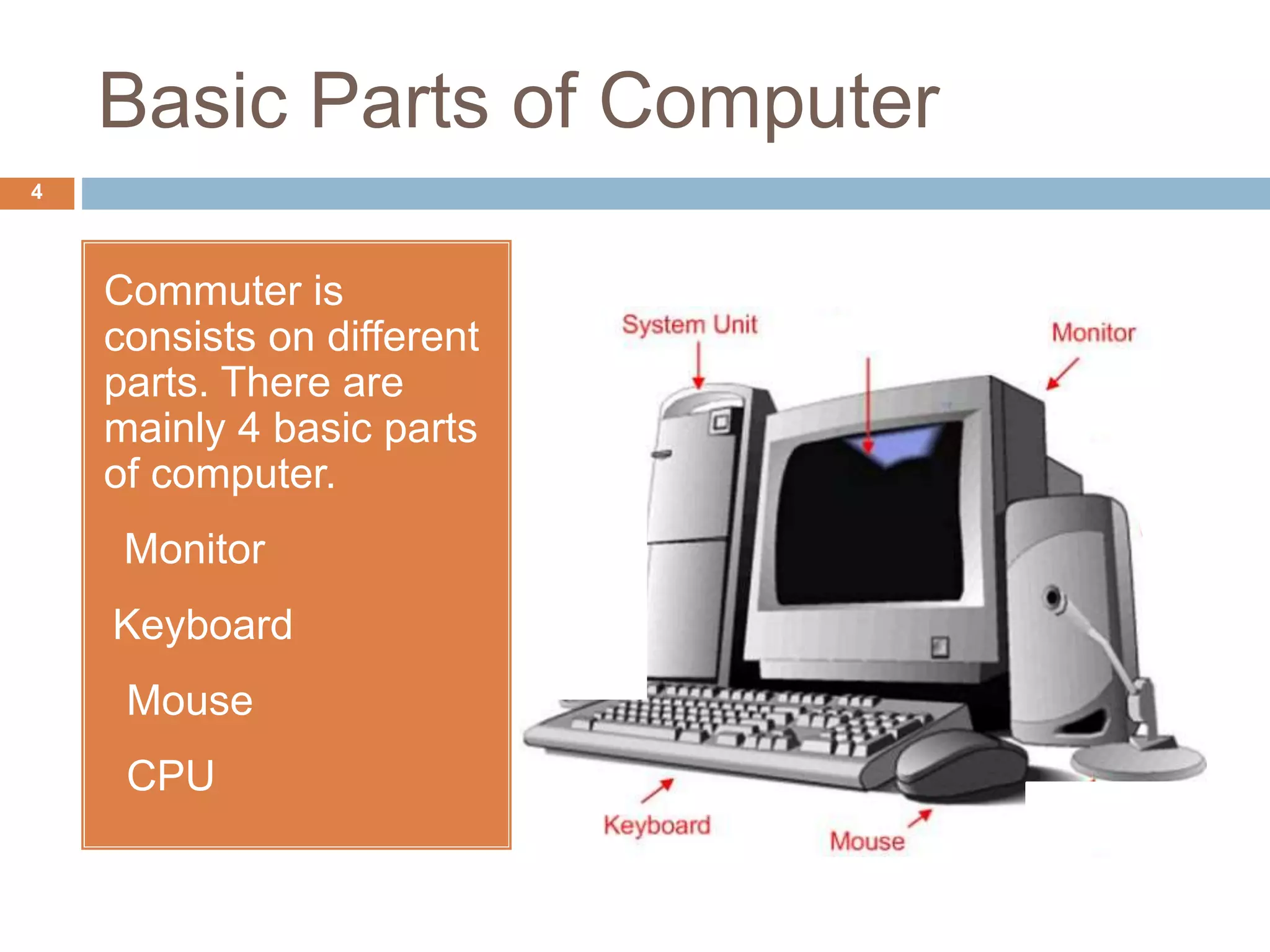 Basic Computer | PPTX