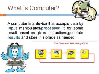 Basic Computer | PPTX