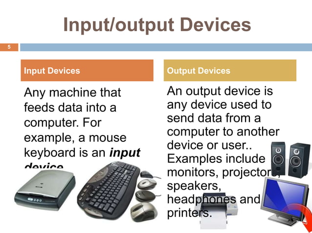 Basic Computer | PPTX
