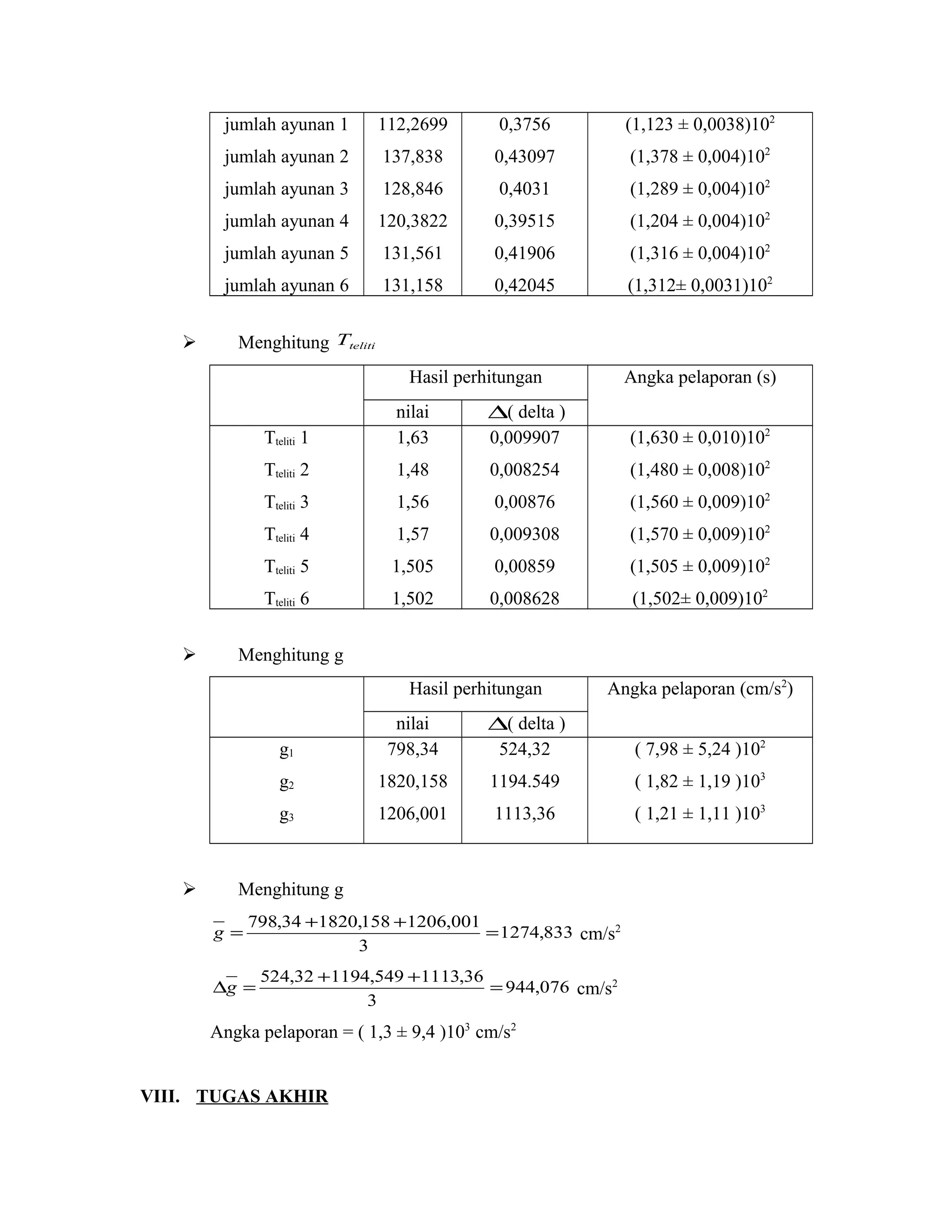 Bandul Fisis (M5) | DOC