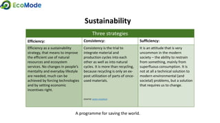 M 5.1.3 sustainable resource management | PPTX
