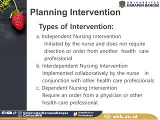 M5.PPT.Nursing Process.pptx