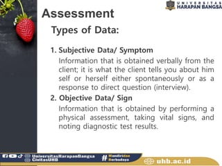 M5.PPT.Nursing Process.pptx