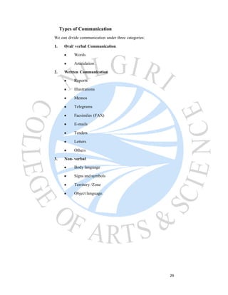 Communication – Types and Channels of Communication – Barriers to ...