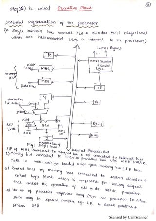 bec306c Computer Architecture and Organization | PDF