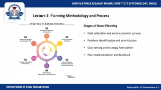 Module 5 : Rural and Regional Planning Strategies | PDF