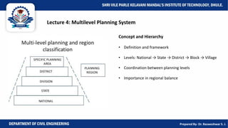 Module 5 : Rural and Regional Planning Strategies | PDF