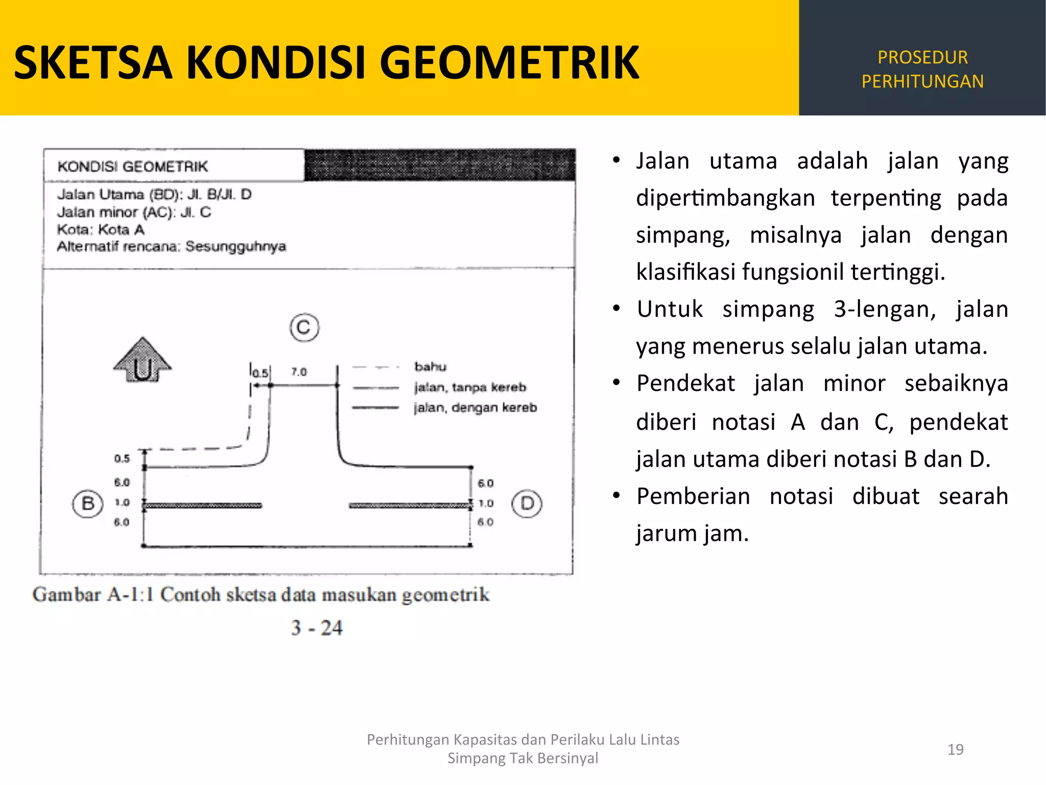 Modul bahan presentasi simpang tak bersinyal perkotaan | PDF