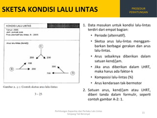 Modul bahan presentasi simpang tak bersinyal perkotaan | PDF