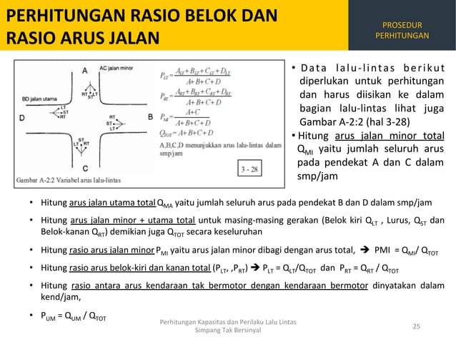 Modul bahan presentasi simpang tak bersinyal perkotaan | PDF