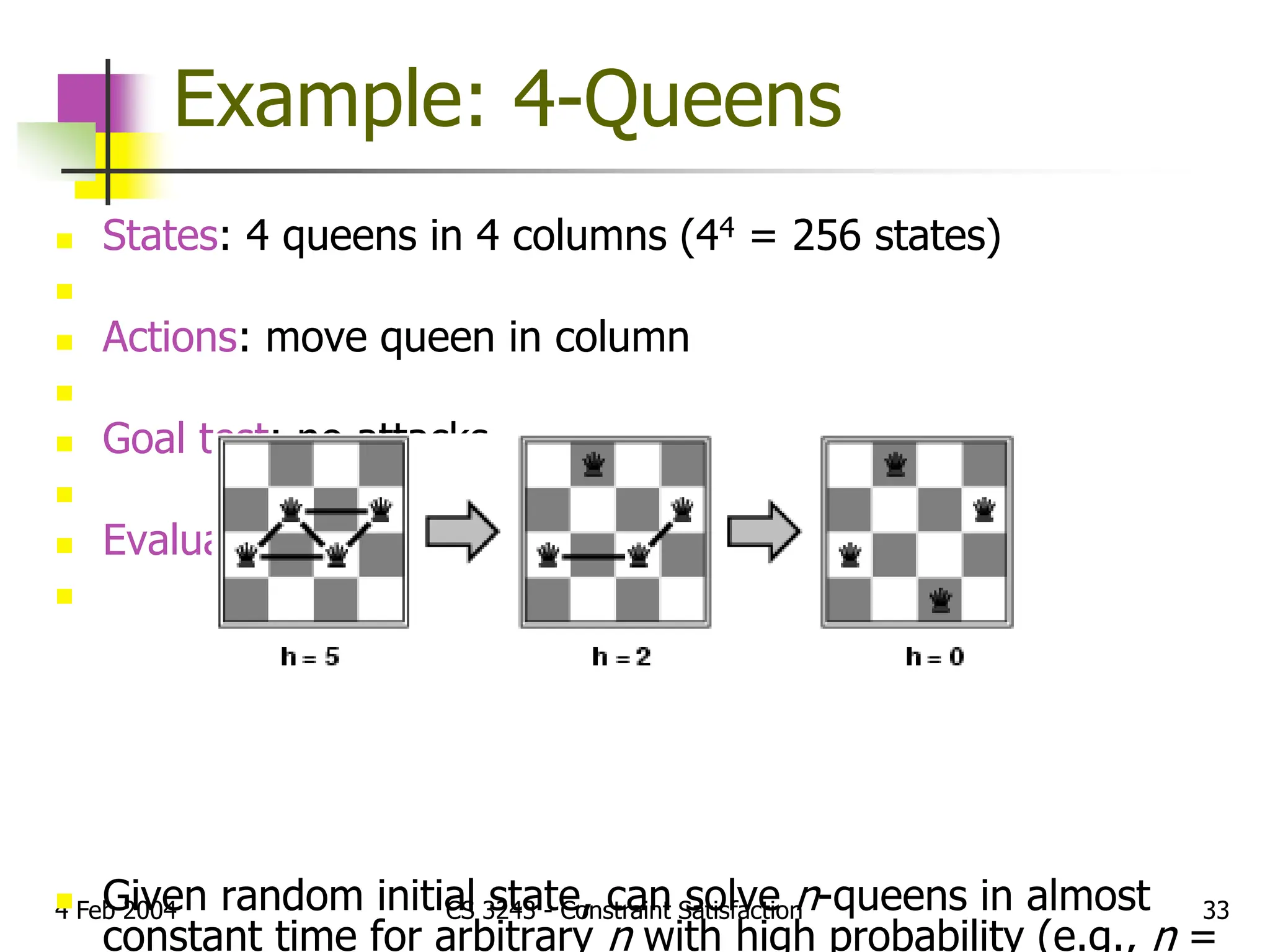 constrain satisfaction problem in artificial intelligence | PPT