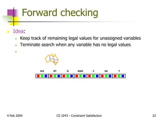 constrain satisfaction problem in artificial intelligence | PPT