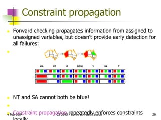 constrain satisfaction problem in artificial intelligence | PPT
