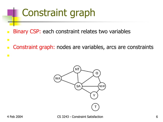 constrain satisfaction problem in artificial intelligence | PPT